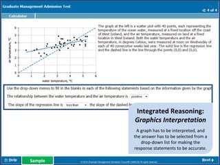 GMAT Question Types | PPT