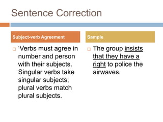 Gmat – verbal section | PPTX