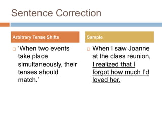 Gmat – verbal section | PPTX
