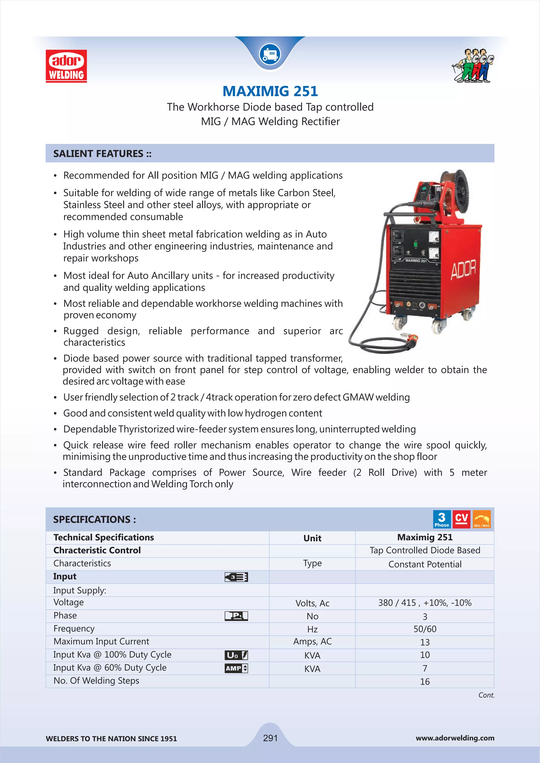 Gmaw-ador welding | PDF