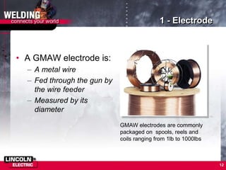 Gmawmig welding | PPT