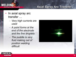 Gmawmig welding | PPT
