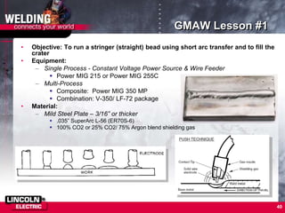 Gmawmig welding | PPT