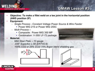 Gmawmig welding | PPT