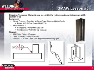 Gmawmig welding | PPT