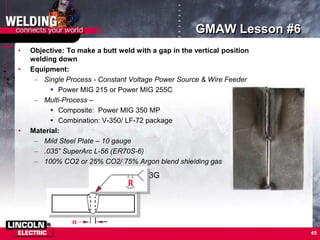 Gmawmig welding | PPT