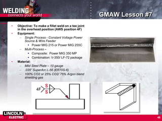 Gmawmig welding | PPT