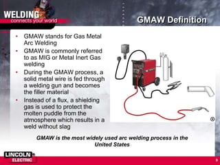 Gmawmig welding | PPT