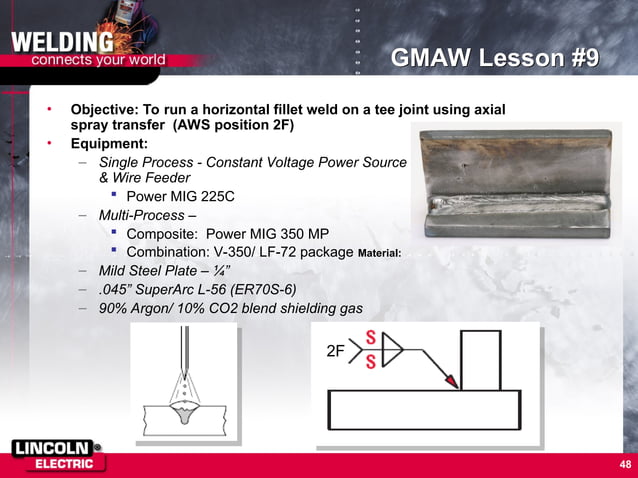 Gas Metal Arc Welding Metal Inert Gas Welding | PPT