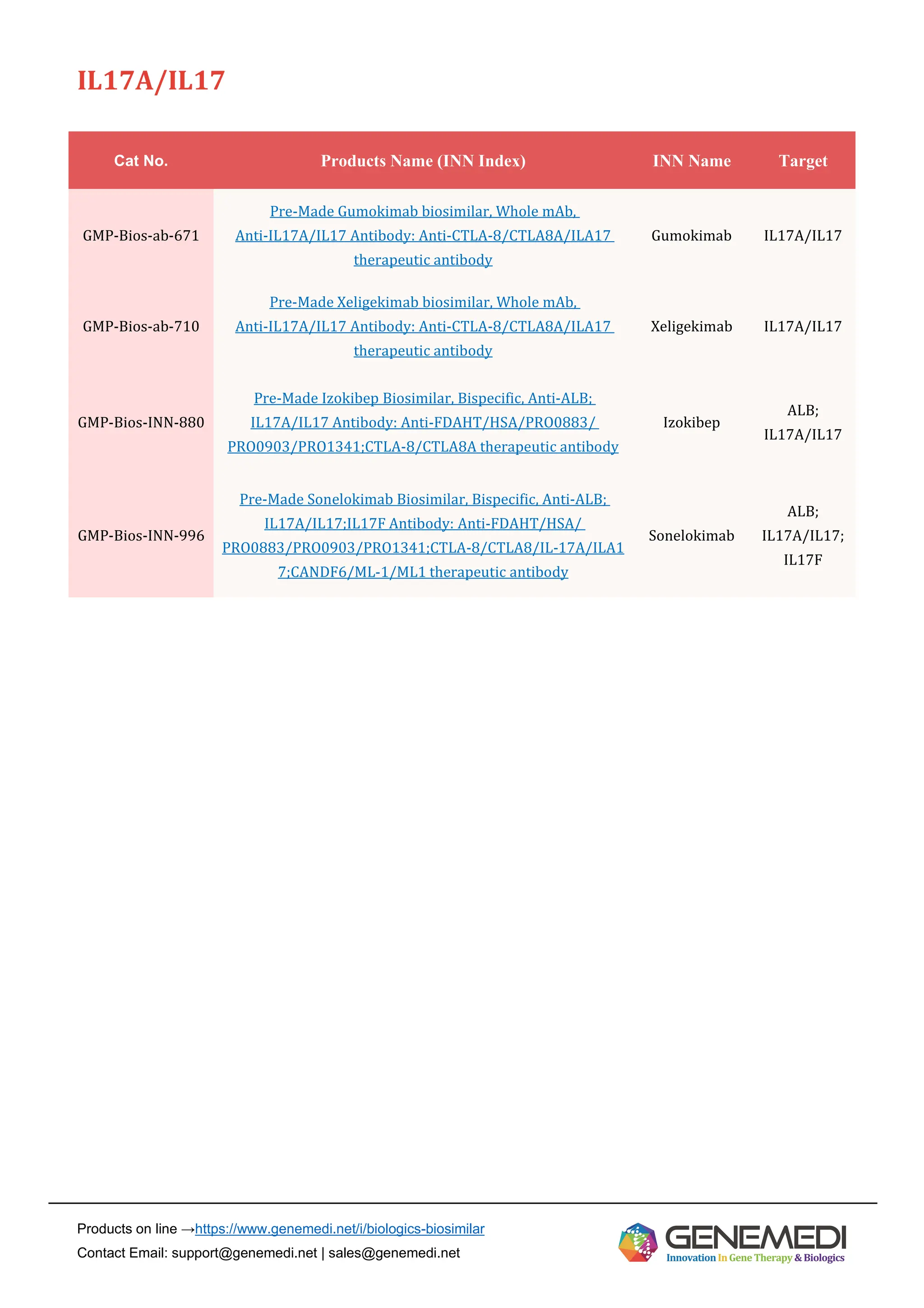 GM_biologics_products_brochure_4.6 .pdf