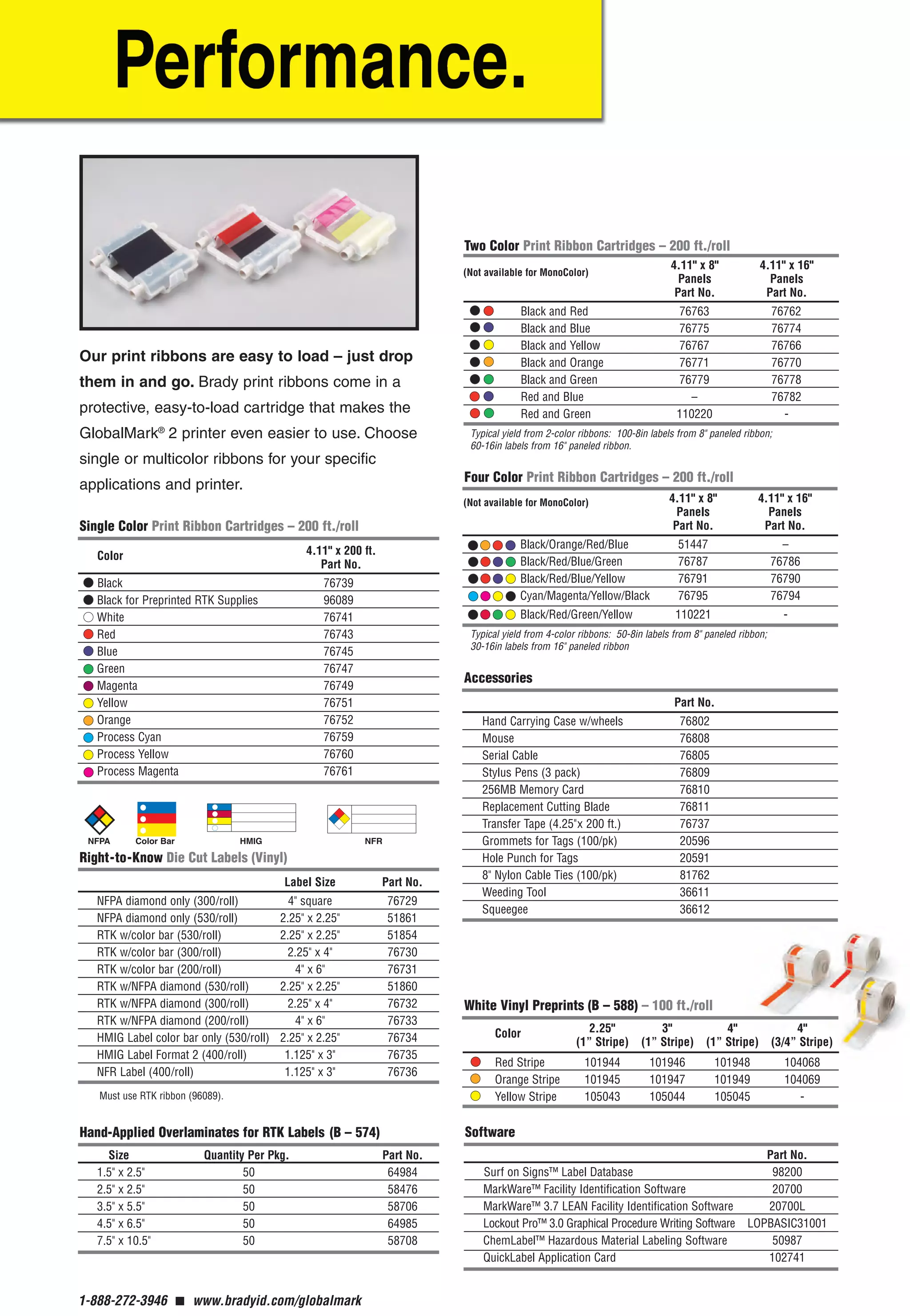 GlobalMark 2 Industrial label Printer Brochure | PDF | Computer ...