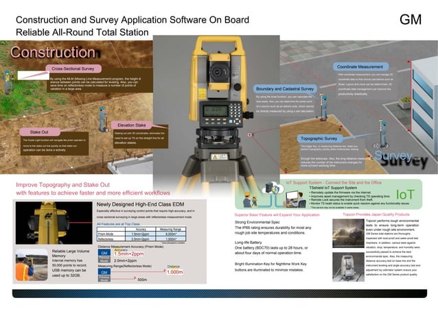 Pdf Spesifikasi Total Station Topcon GM 100 Series | PDF | Computer Peripherals | Computing