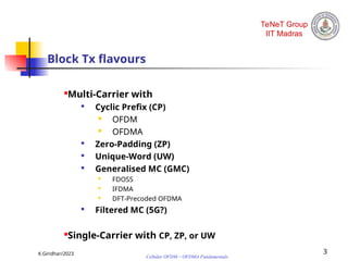 GENERALIZED MODULATION AND CODING PRINCIPLES | PPT