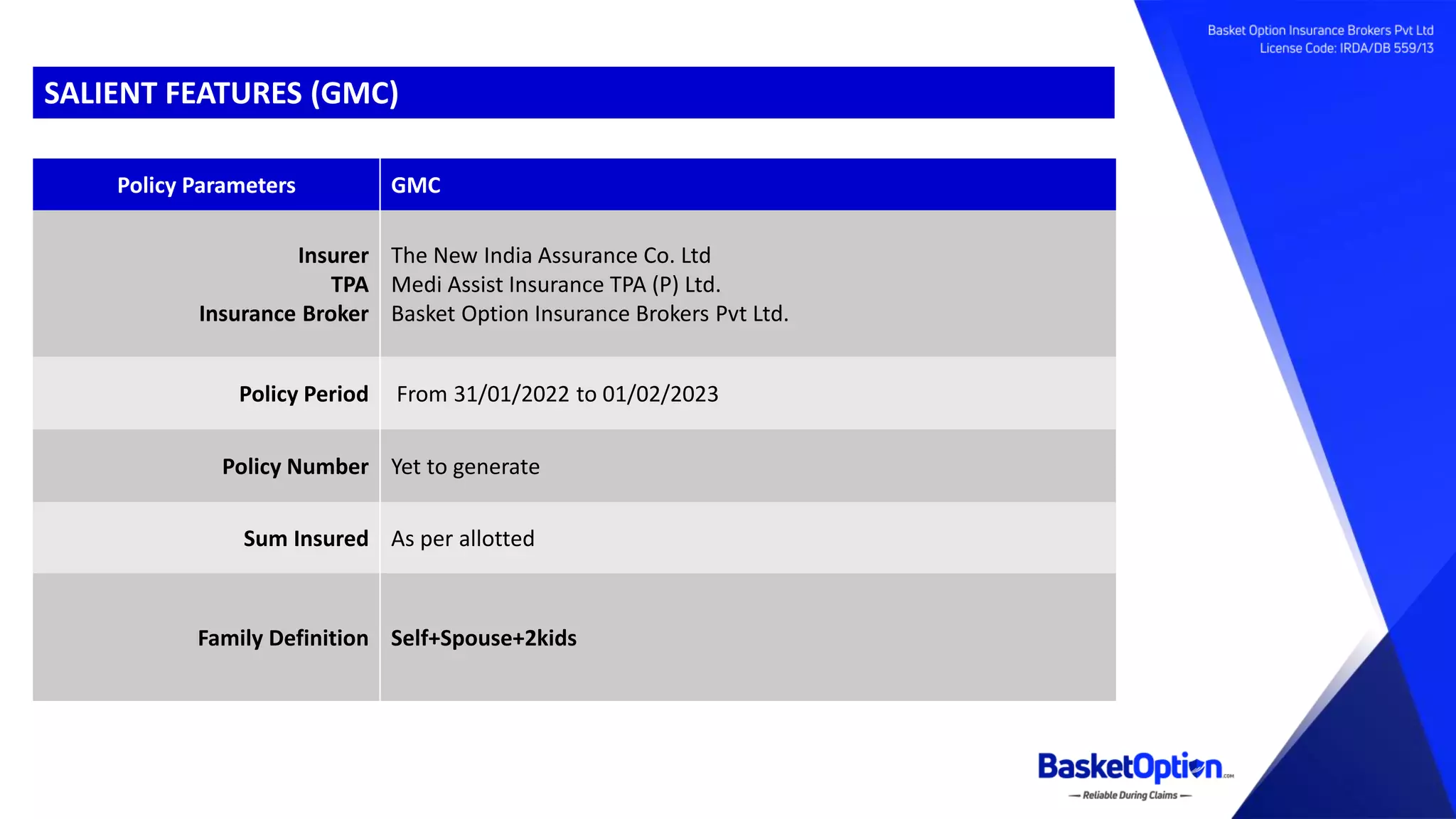 GMC - Benefits PPT.pptx