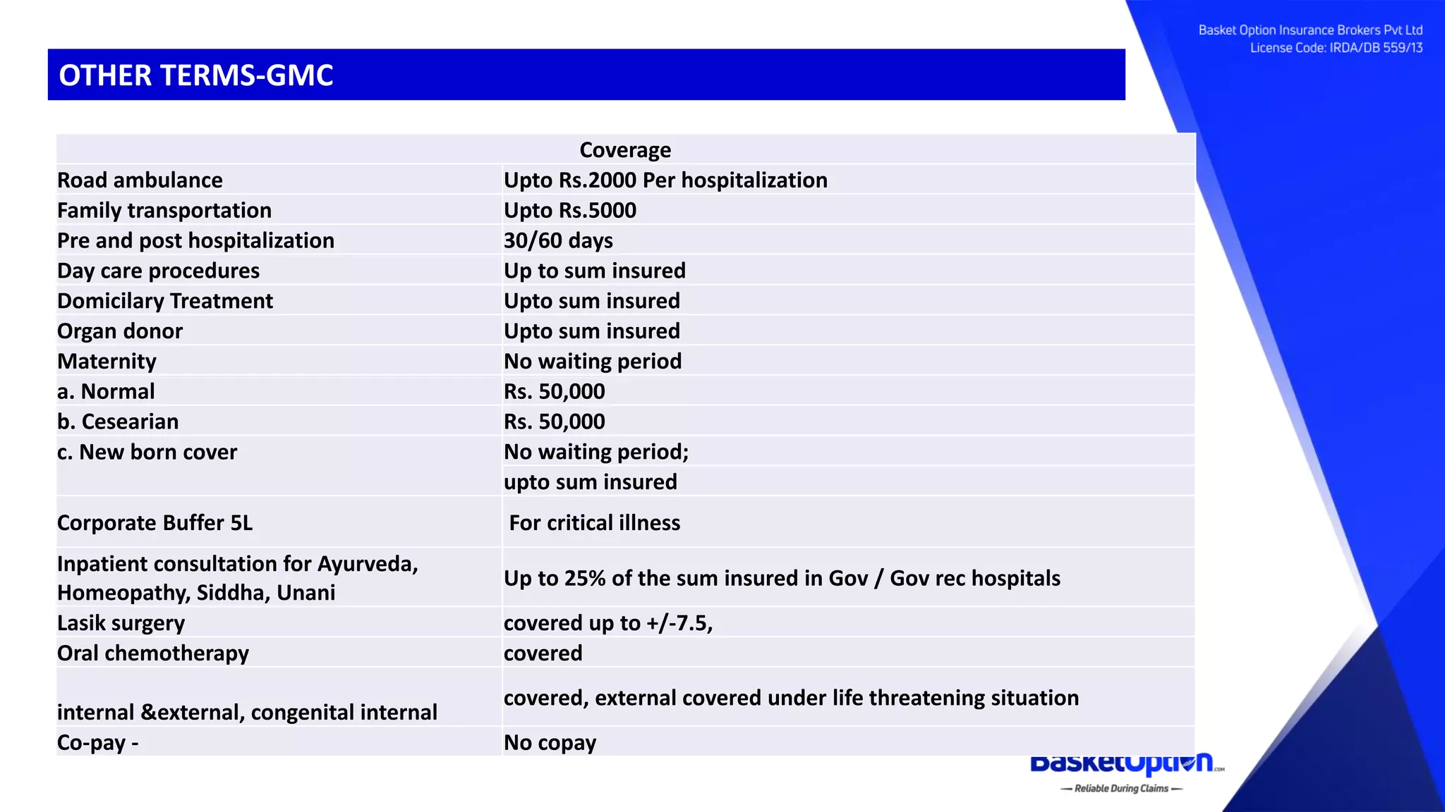 GMC - Benefits PPT.pptx