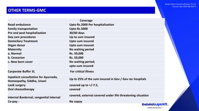 GMC - Benefits PPT.pptx | Health Insurance | Insurance