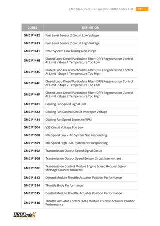 GMC Manufacturer-specific OBD2 Trouble Codes List - OBDCodex | PDF