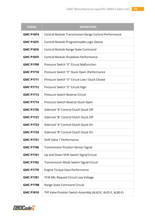 GMC Manufacturer-specific OBD2 Trouble Codes List - OBDCodex | PDF