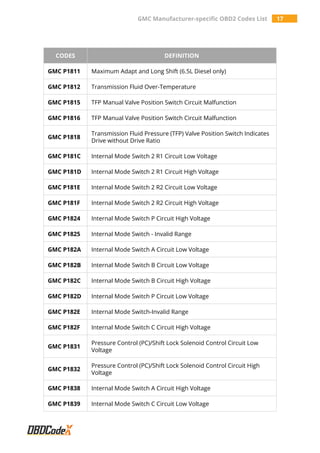 GMC Manufacturer-specific OBD2 Trouble Codes List - OBDCodex | PDF
