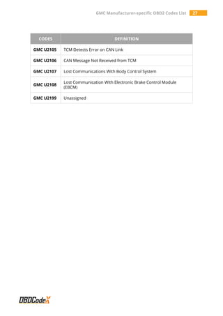 GMC Manufacturer-specific OBD2 Trouble Codes List - OBDCodex | PDF