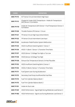 GMC Manufacturer-specific OBD2 Trouble Codes List - OBDCodex | PDF