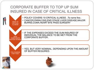 Group health and group personal accident insurance policy presentation ...