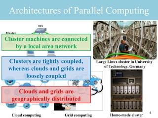 GMC: Greening MapReduce Clusters Considering both Computation Energy ...