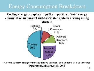 GMC: Greening MapReduce Clusters Considering both Computation Energy and Cooling Energy | PPT
