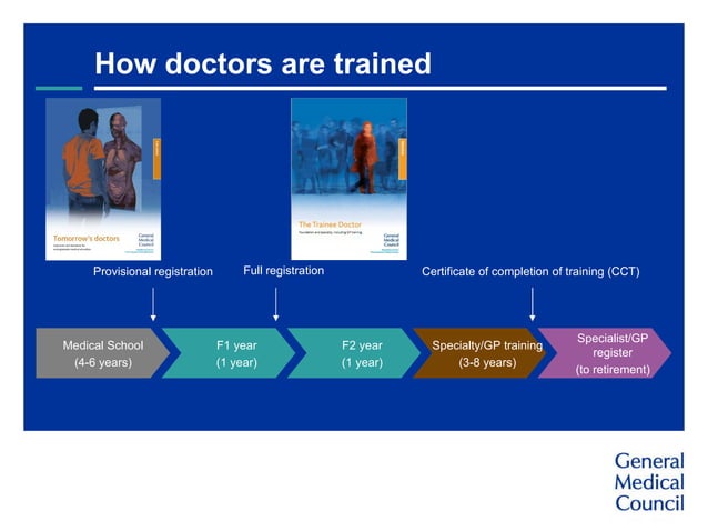 The GMC and Medical Education - Ben Griffith | PPT