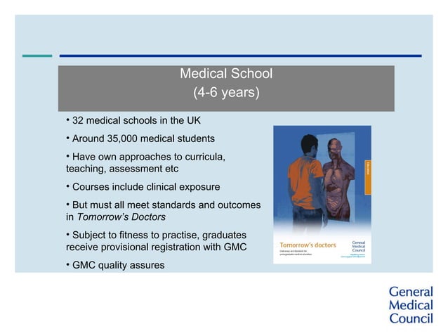 The GMC and Medical Education - Ben Griffith | PPT