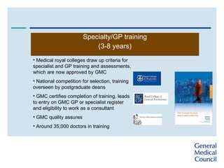 The GMC and Medical Education - Ben Griffith | PPT