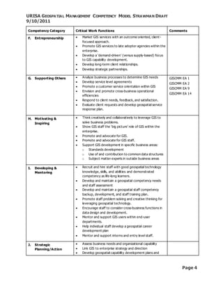 URISA Geospatial Management Competency Model - Strawman Draft | DOCX