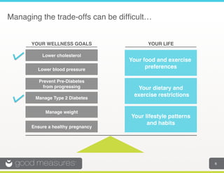 Why Good Measures? | PPT