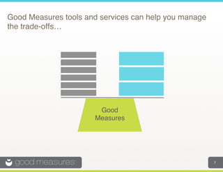 Why Good Measures? | PPT