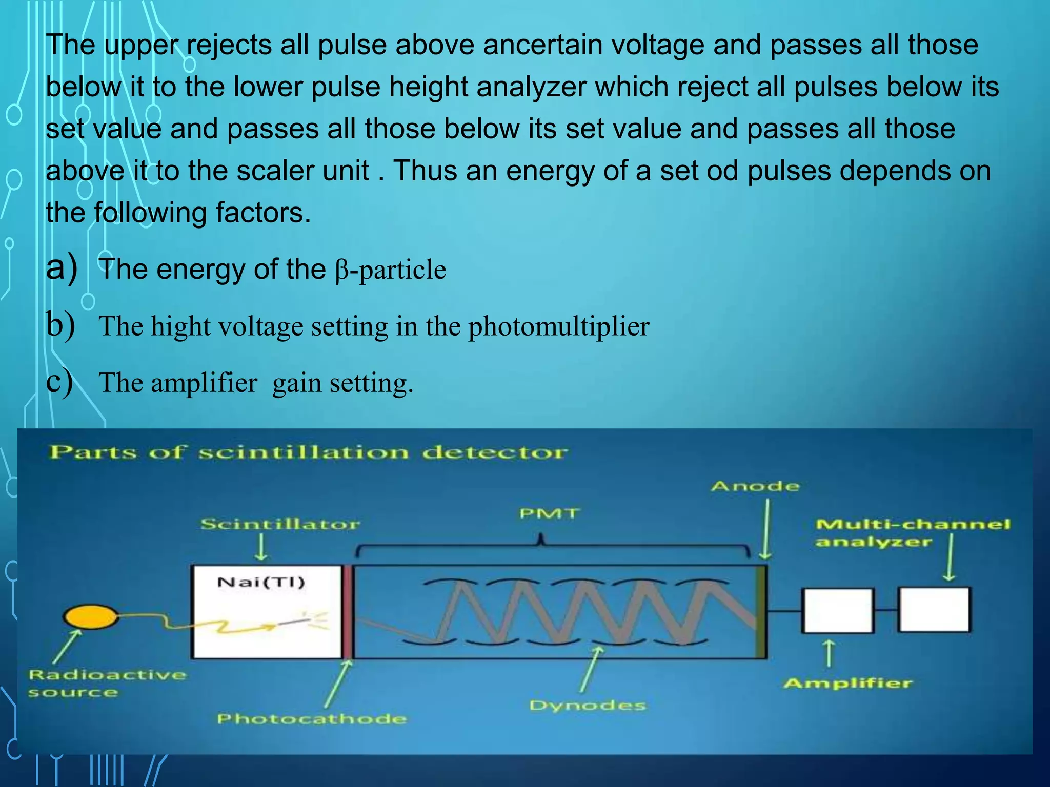 Gm counter& scintillation counter | PPTX
