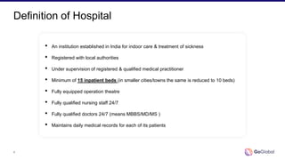 GMC Policy PPT_Goglobal India ( 2024 - 2025 )_Rs. 10,00,000.pdf
