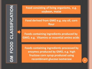 TRANSGENIC CROPS | PPTX