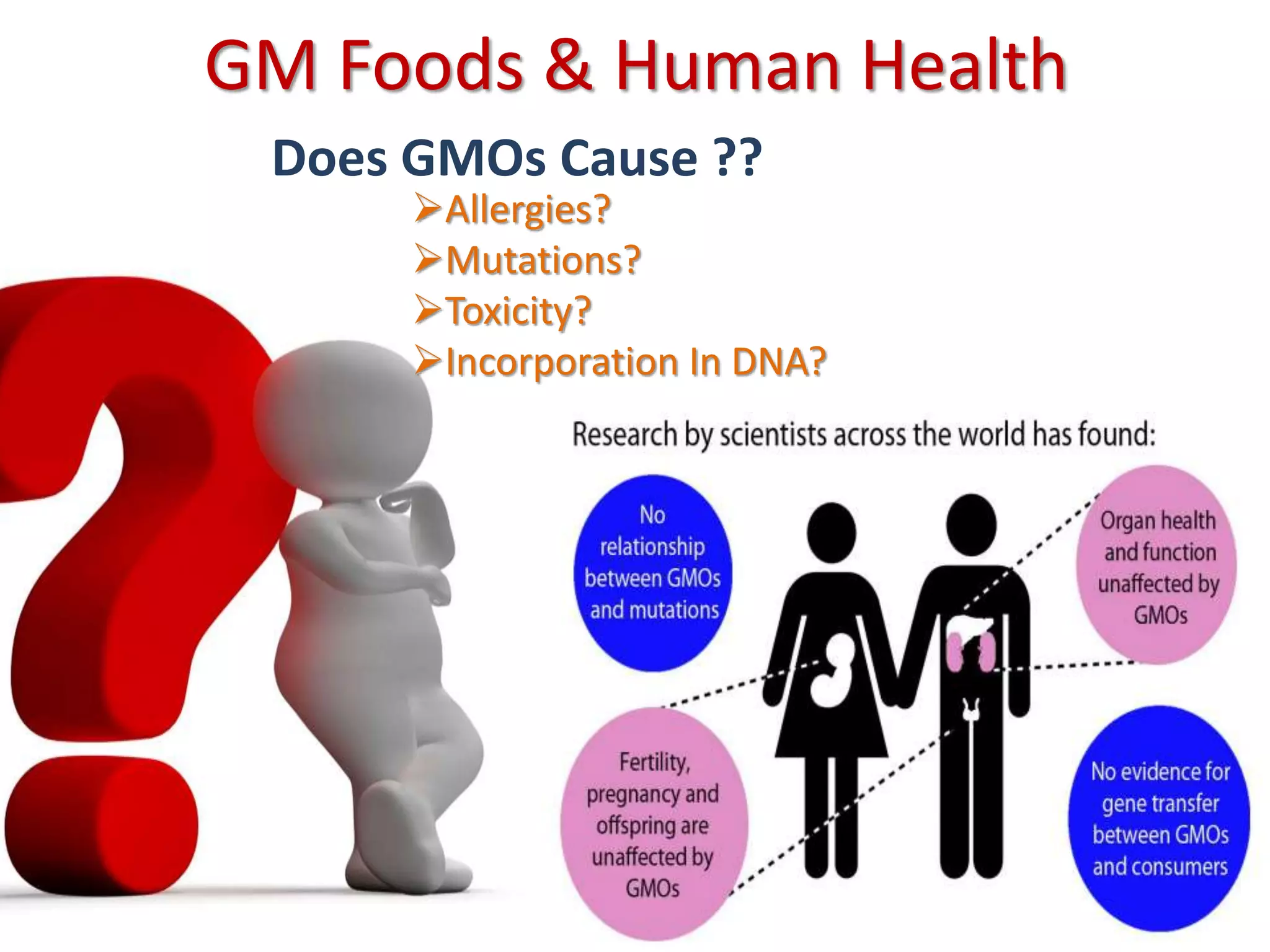 Gm crops and its environmental feasibilty | PPTX