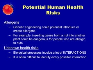 GMcropsPPTMinhLiu (1).ppt Gm crops genetic | PPT