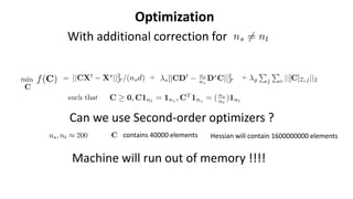 Graph Matching Unsupervised Domain Adaptation | PPT