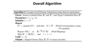 Graph Matching Unsupervised Domain Adaptation | PPT