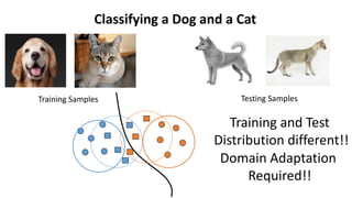 Graph Matching Unsupervised Domain Adaptation | PPT