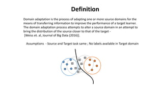 Graph Matching Unsupervised Domain Adaptation | PPT
