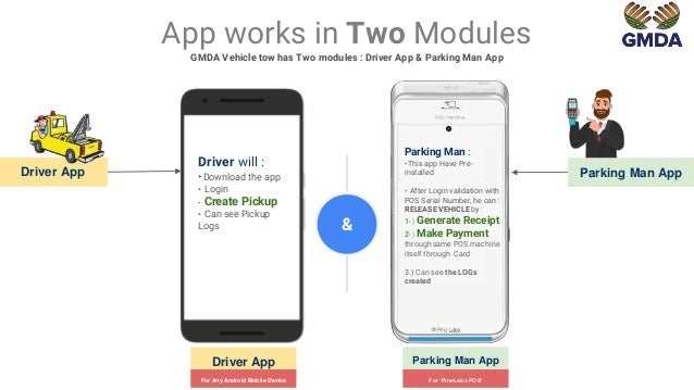 GMDA Vehicle TOW - V2.2.pptx
