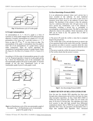 Gmdes a graph based modified data encryption standard algorithm with enhanced security | PDF