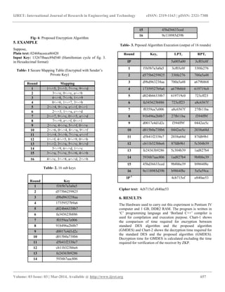 Gmdes a graph based modified data encryption standard algorithm with ...