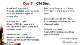 GM Diet Plan for 7 days for non vegetarian and vegetarian | PDF
