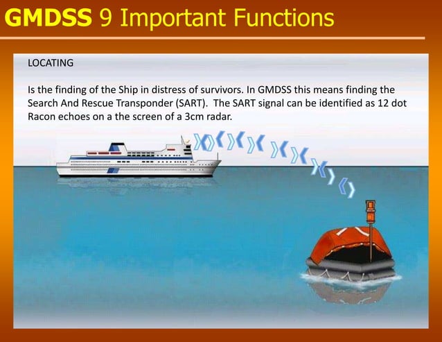 GMDSS_Global_Maritime_Distress_and_Safet.pdf | Technology & Computing