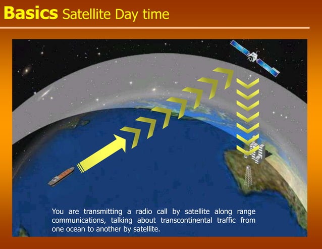 GMDSS_Global_Maritime_Distress_and_Safet.pdf | Technology & Computing