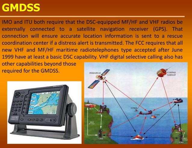 GMDSS_Global_Maritime_Distress_and_Safet.pdf | Technology & Computing
